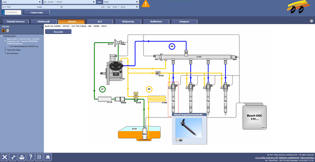 HGS Data / Tolerance Data - Gesab, Garage Equipment Service AB