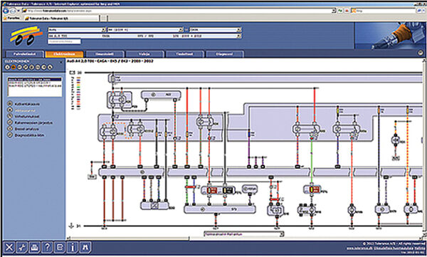 HGS Data / Tolerance Data - Gesab, Garage Equipment Service AB