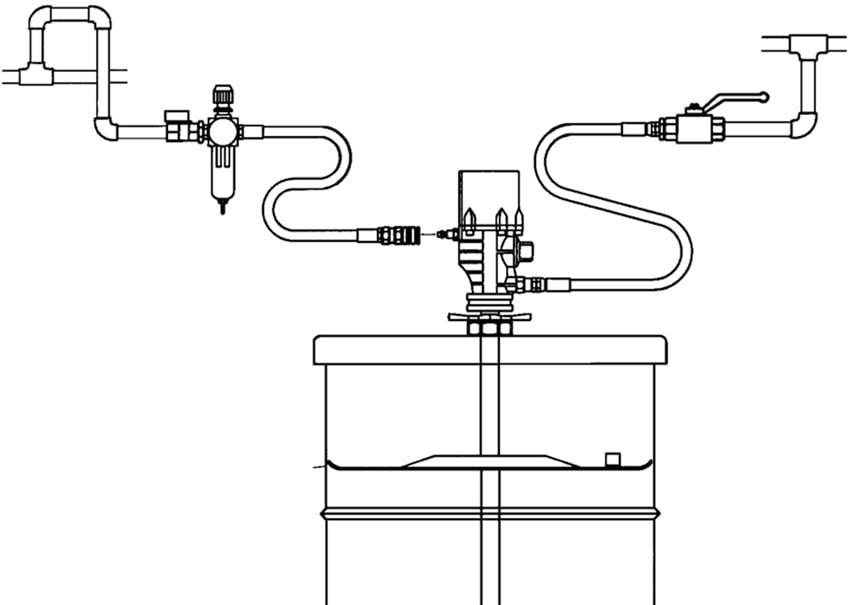 Orion fettpump, 55:1, för 1/1-fat - Gesab, Garage Equipment Service AB