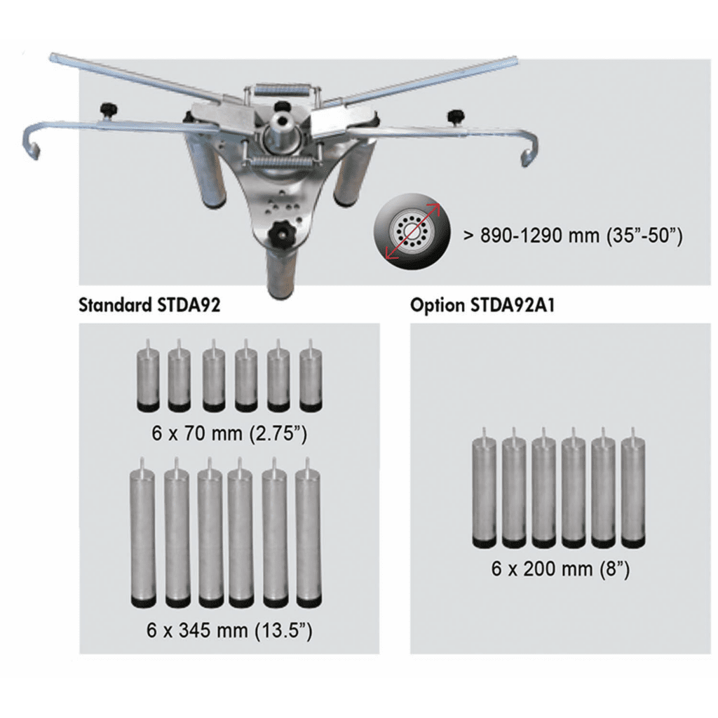Butler STDA92A1 - Gesab, Garage Equipment Service AB