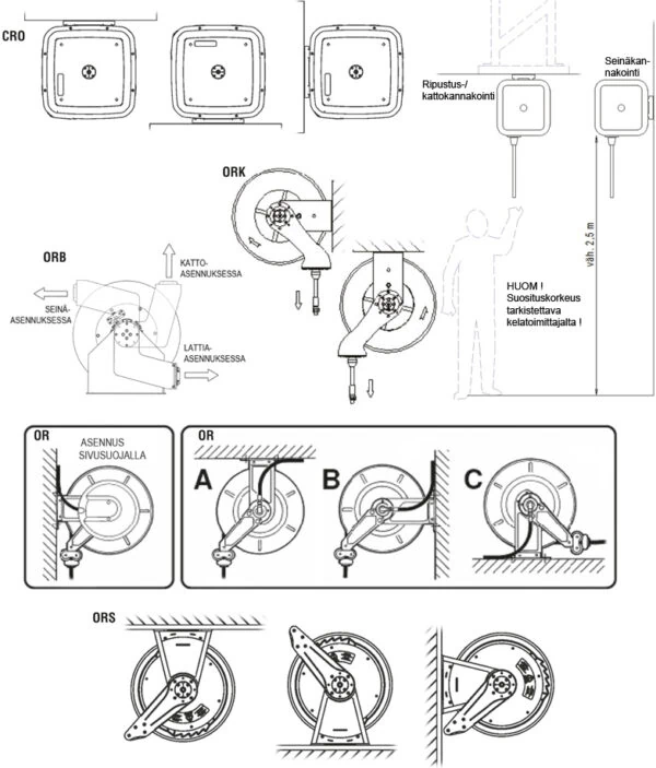 Planering av verkstadens tryckluftssystem - Gesab, Garage Equipment ...